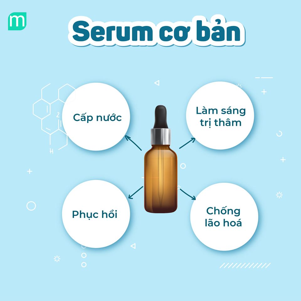 Chuyên Đề Chăm Sóc Da Nâng Cao - Mint Cosmetics - Save The Best For You!