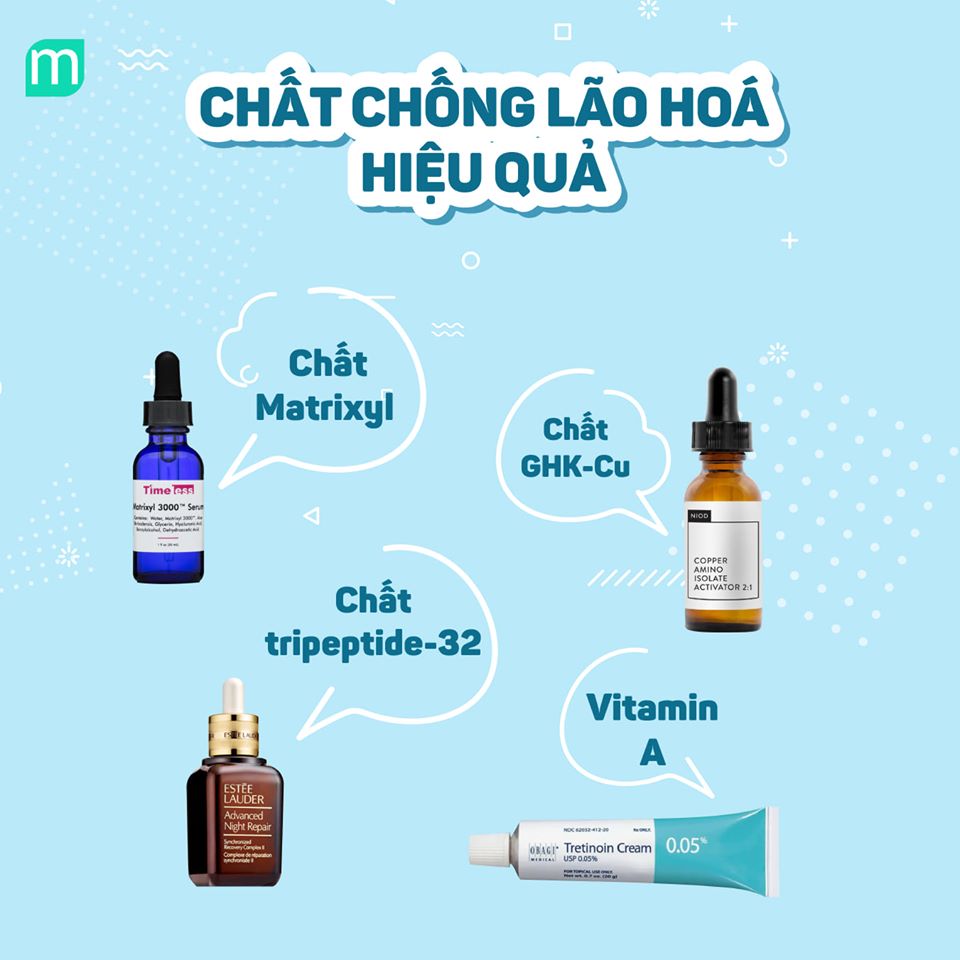 Chuyên Đề Chăm Sóc Da Nâng Cao - Mint Cosmetics - Save The Best For You!