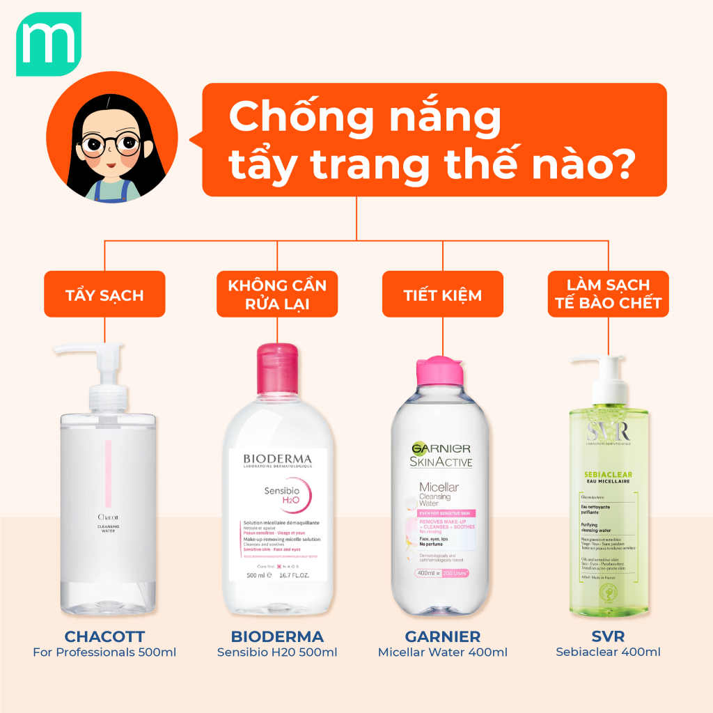 Chống Nắng Tẩy Trang Thế Nào??? - Mint Cosmetics - Save The Best For You!