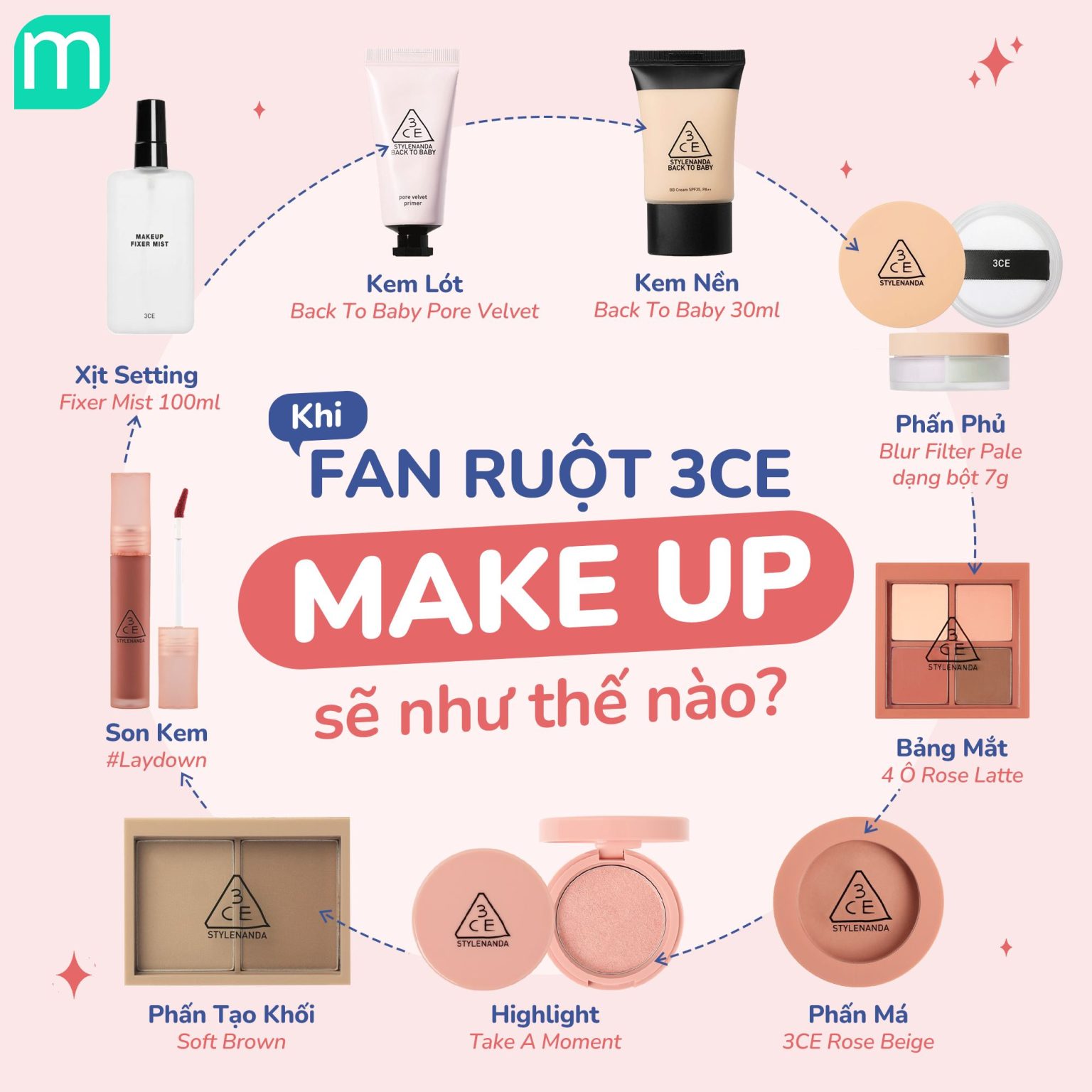 Fan Ruột 3CE Makeup Sẽ Như Thế nào??? - Mint Cosmetics - Save The Best ...