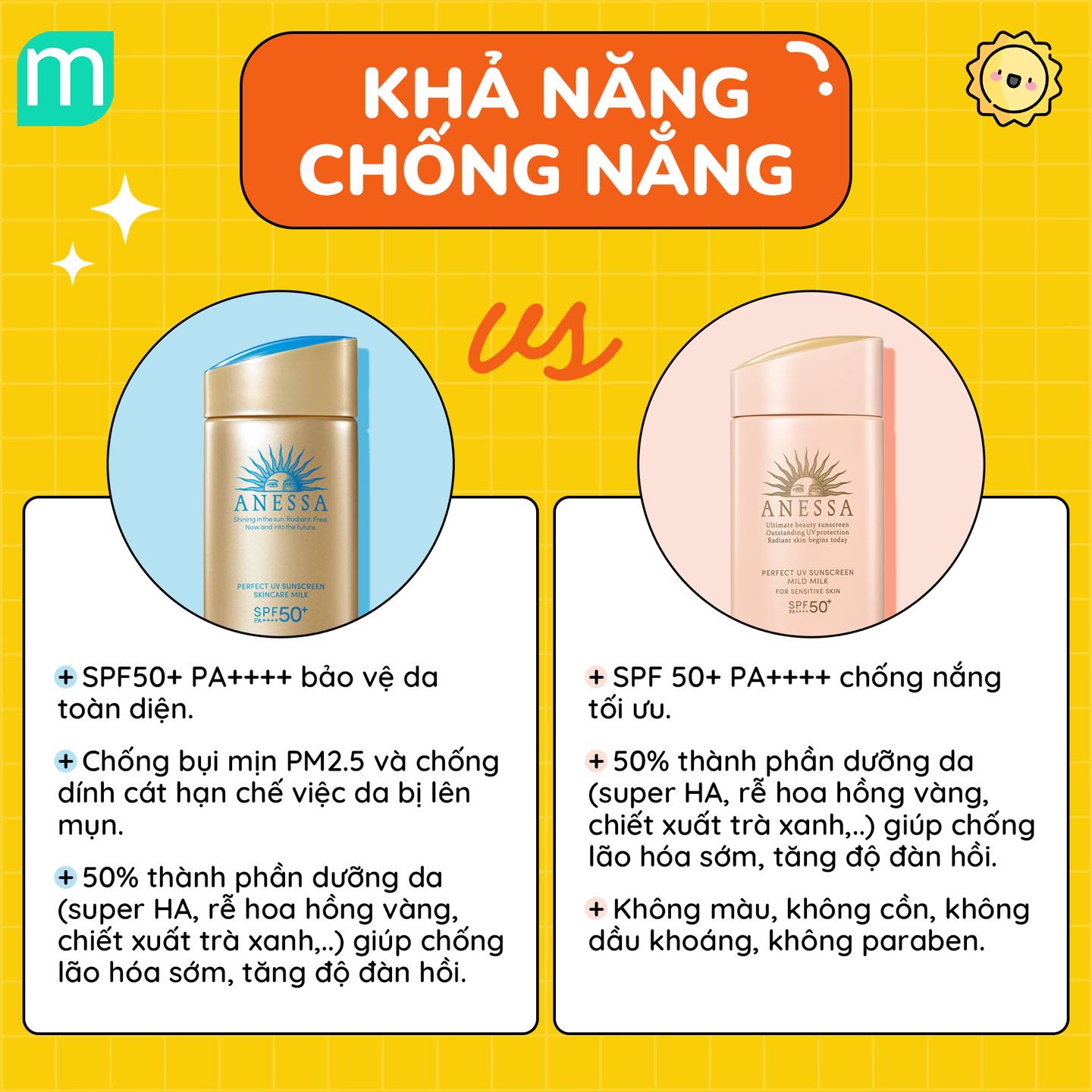 Gia Đình Đại Chiến: KCN Anessa Perfect UV Sunscreen VS Mild Milk For ...
