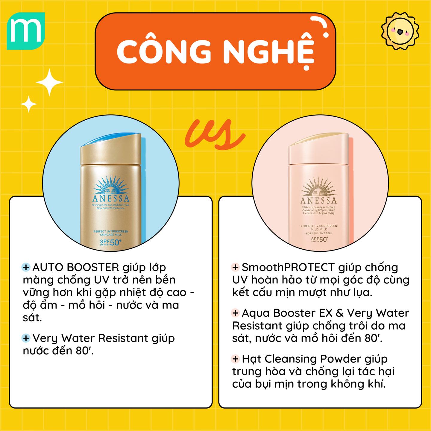Gia Đình Đại Chiến: KCN Anessa Perfect UV Sunscreen VS Mild Milk For ...