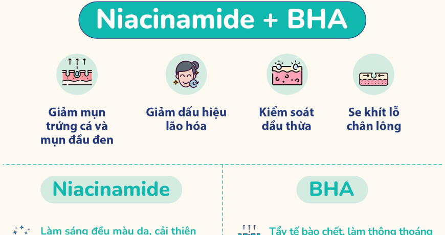 NIA + BHA – Khi 2 Ta Về Một Nhà - Mint Cosmetics - Save The Best For You!
